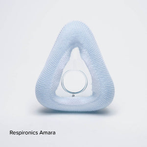 Snugz CPAP Mask Liners: Full-Face (nose and mouth) | One-Size-Fits-Mos ...